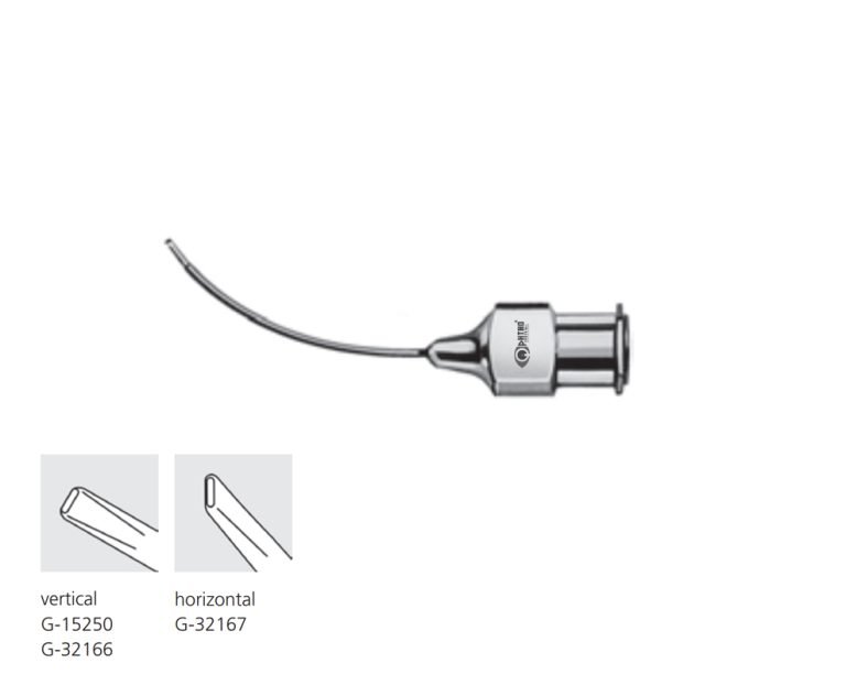 HYDRODISSECTION CANNULA – OPHTHO INDIA INC.